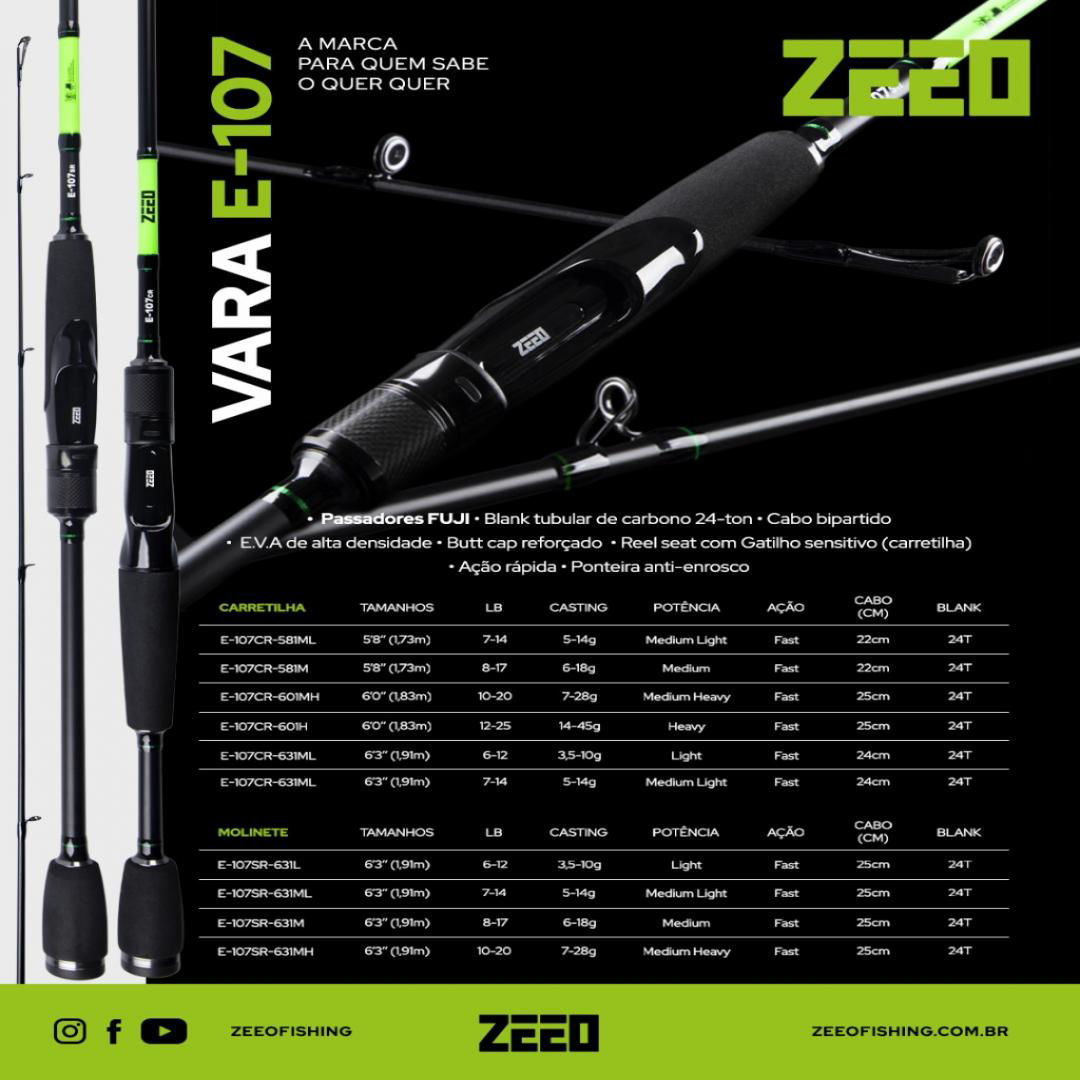 Caña de pesca MARURI ZEEO para Reel Frontal 1.91 m / 10-20 lb – Mundo ...
